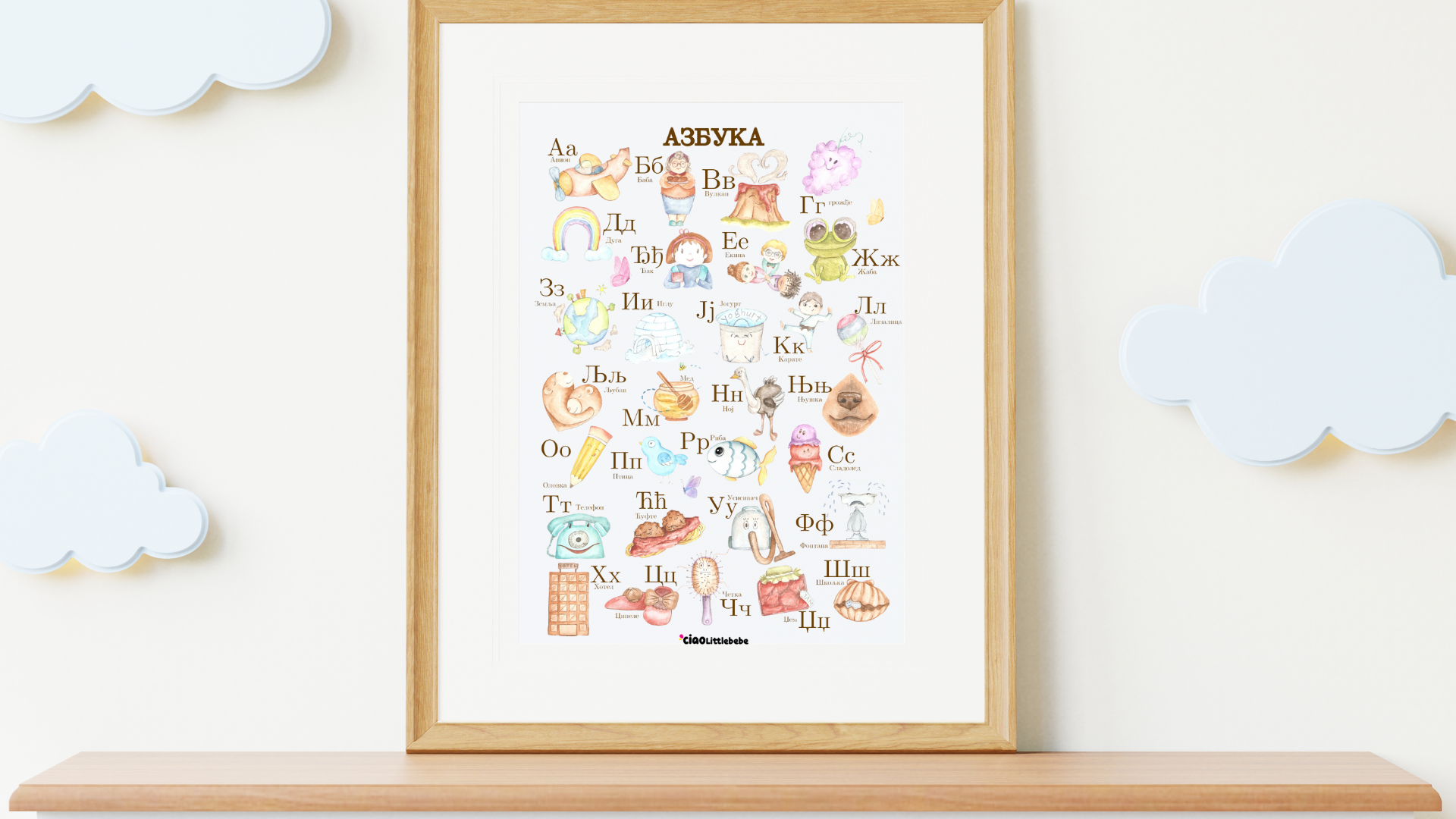 Multilingual Alphabet Posters for Kids | English, Greek, Italian ...